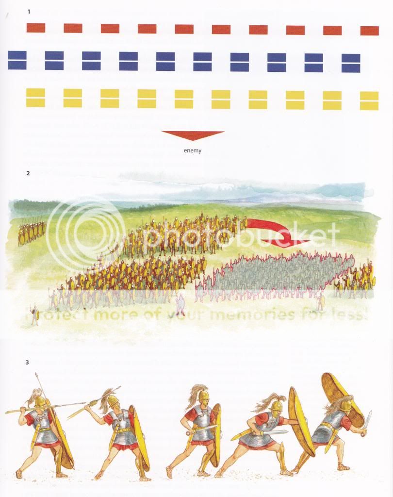 ManipuleLineExtension2.jpg Photo by ArchaicWarrior | Photobucket