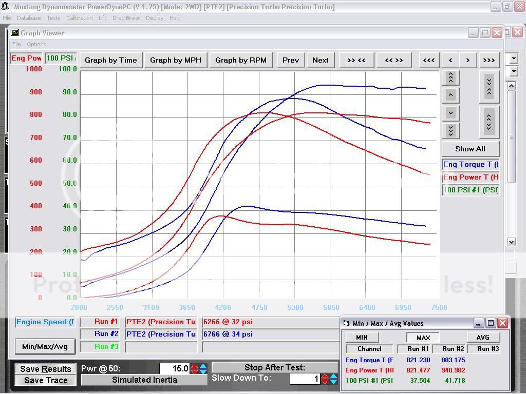 6766 Data | E46 Fanatics Forum